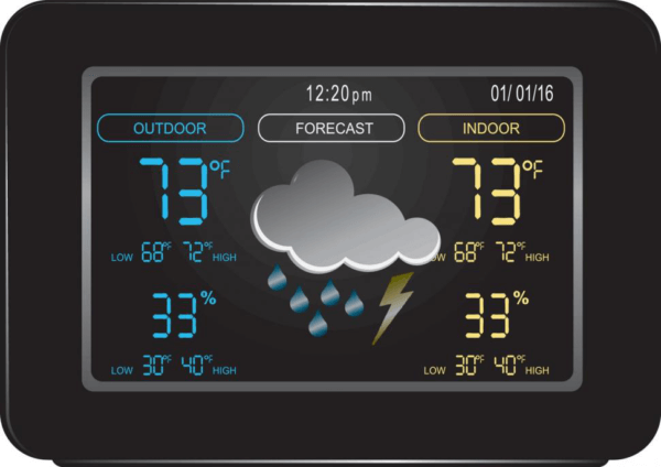 Are Your Aluminum Windows Sweating?