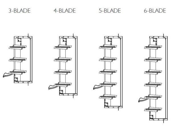 Glass Louver Windows | Bring Light and Ventilation for Rooms
